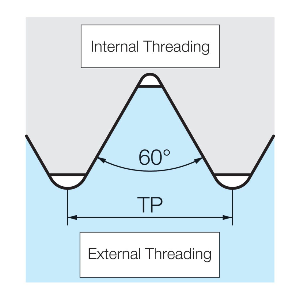 16ER24UN-TF PR1115 TJY18880 - CNC Tooling Specialists NZ Ltd